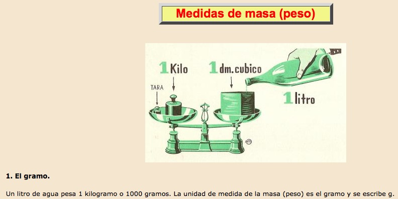 Cuaderno De Aula: Medida de masa